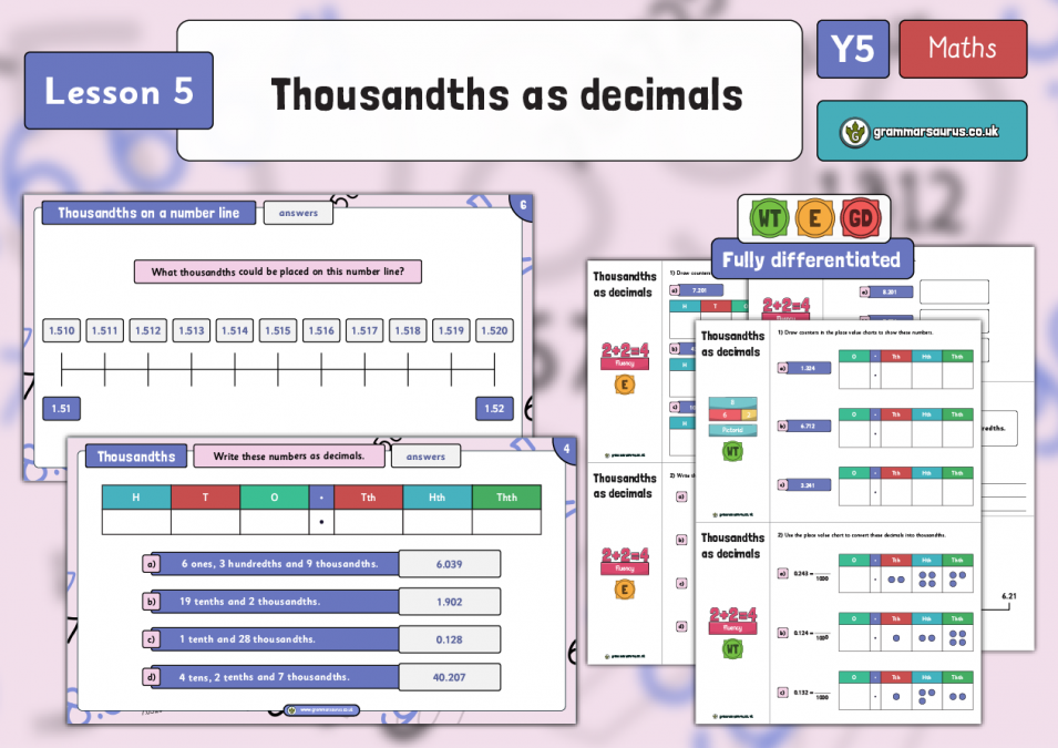 Year 5 Decimals - Thousandths as decimals - Lesson 5 - Grammarsaurus