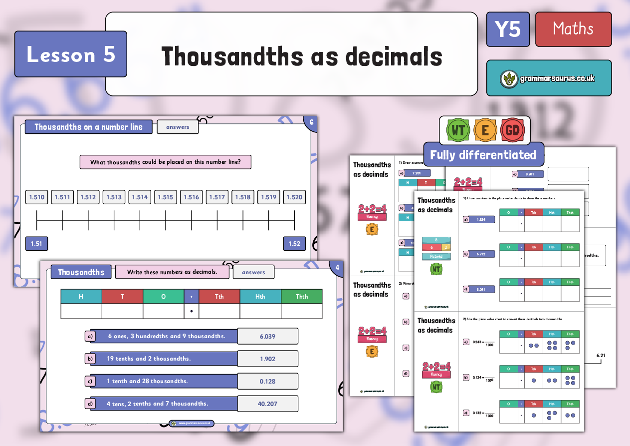 Year 5 Decimals - Thousandths as decimals - Lesson 5 - Grammarsaurus