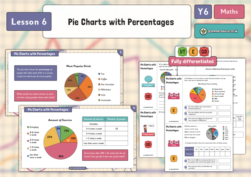 ad6 (12) - Grammarsaurus