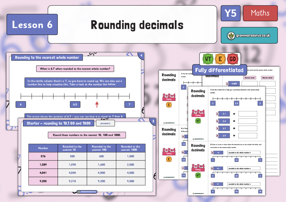 Year 5 Decimals - Rounding decimals - Lesson 6 - Grammarsaurus