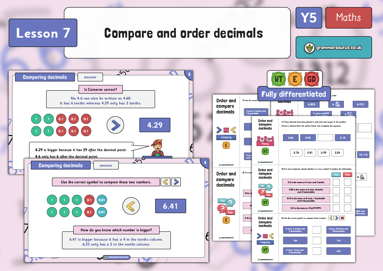 Year 5 Decimals - Compare and order decimals - Lesson 7 - Grammarsaurus