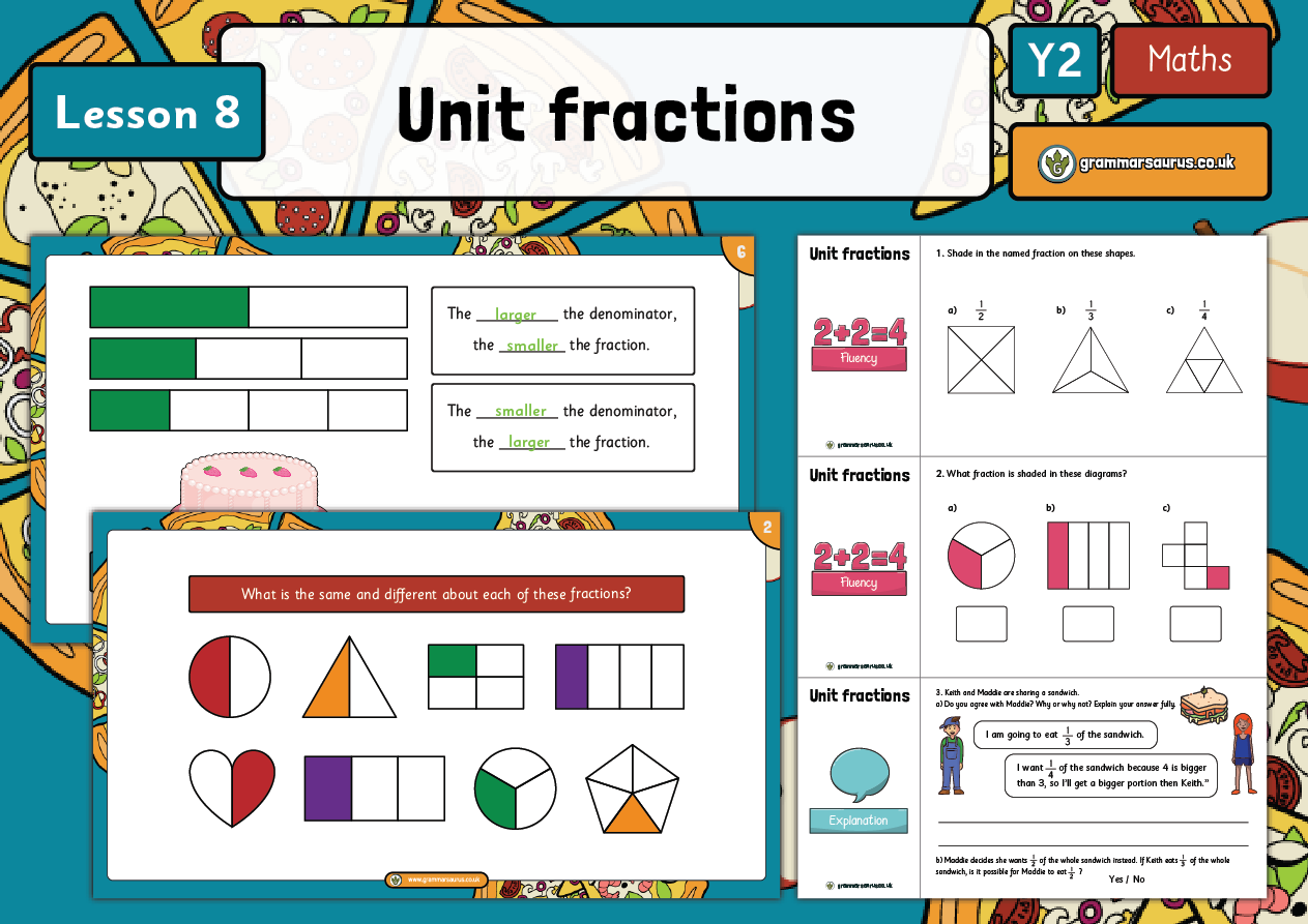 Year 2 Fractions Unit Fractions Lesson 8 Grammarsaurus Year 2 Fractions Unit Fractions Lesson 8 Grammarsaurus