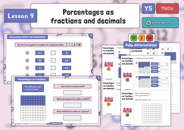 Year 5 Decimals Percentages As Fractions And Decimals Lesson 9 Year 5 Decimals Percentages As Fractions And Decimals Lesson 9