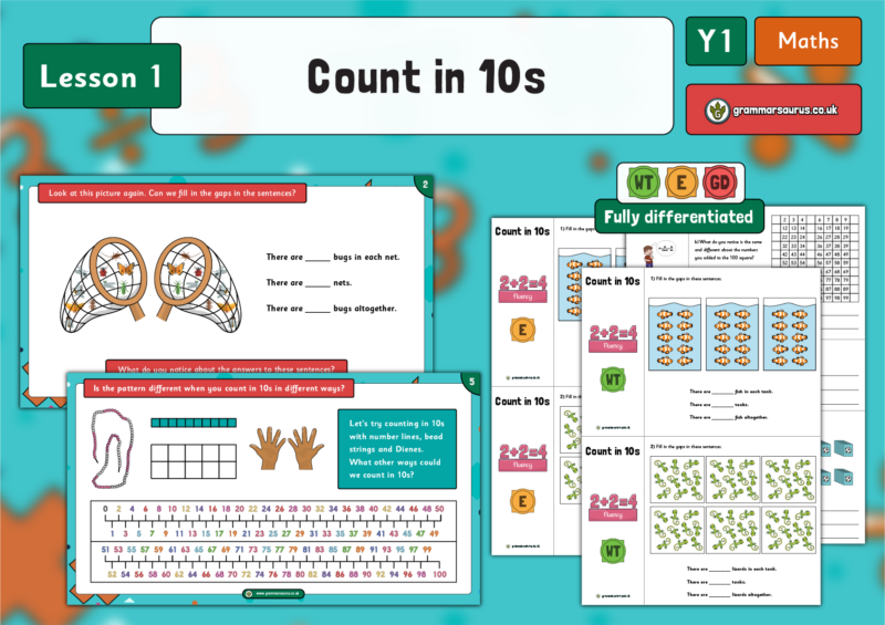 Year 1 Multiplication and Division - Count in 10s - Lesson 1 ...