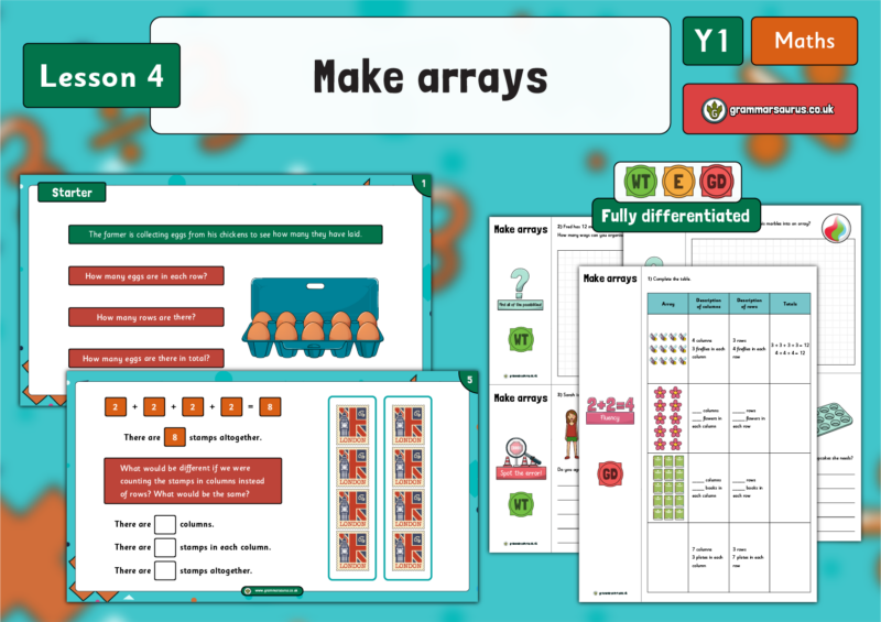 Year 1 Multiplication and Division - Make Arrays - Lesson 4 - Grammarsaurus