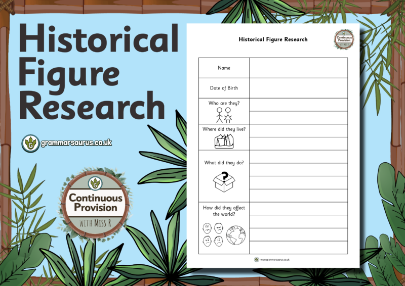 Continuous Provision - Exploration - Historical Figure Research - Grammarsaurus