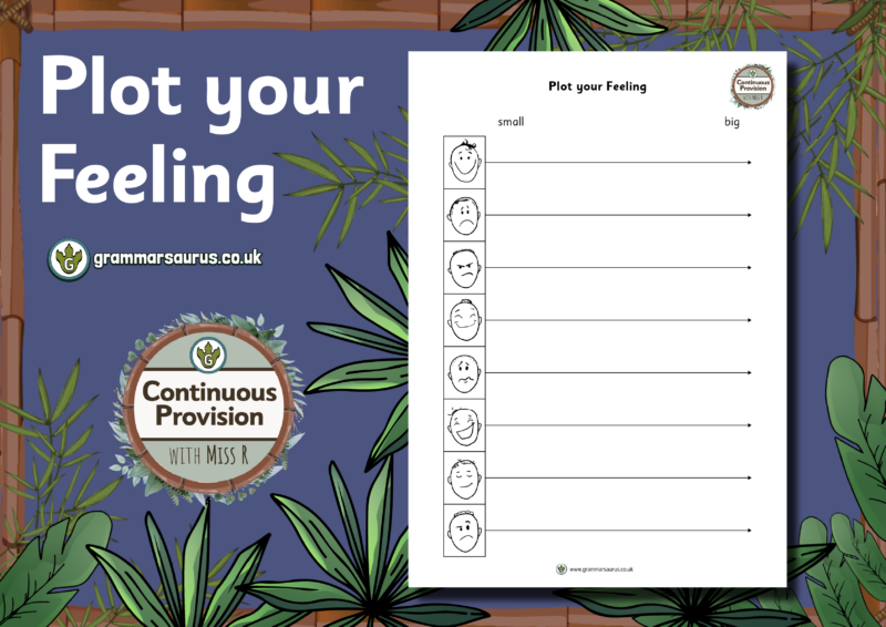 Continuous Provision - Calm Corner - Plot Your Feeling - Grammarsaurus