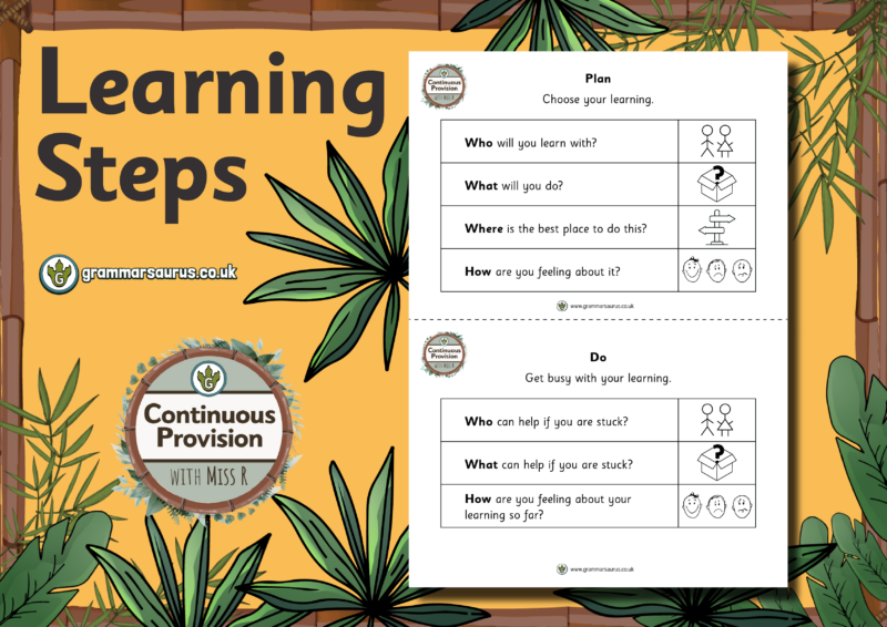 Continuous Provision - Display - Learning Steps - Grammarsaurus