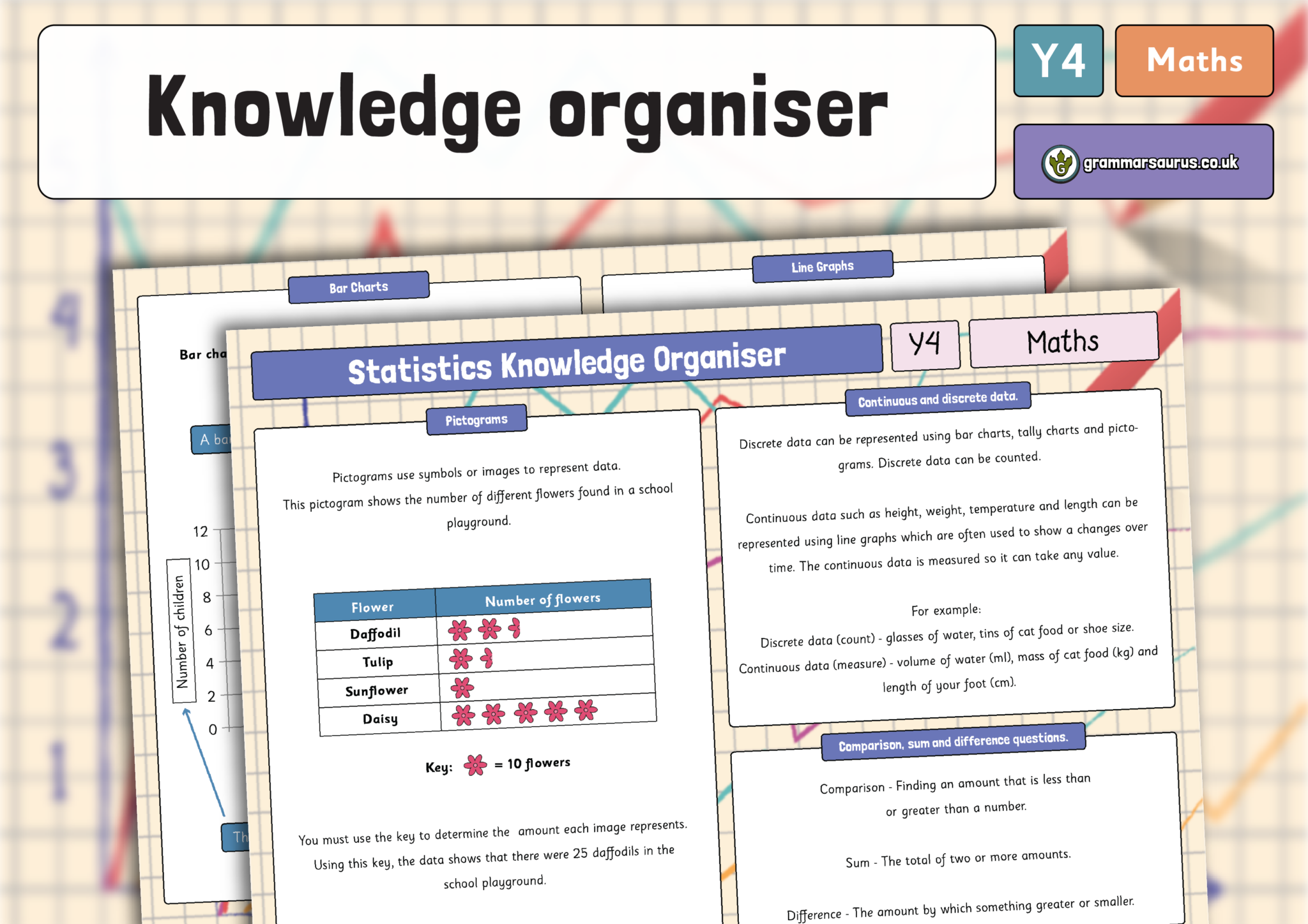 Year 4 Statistics - Knowledge Organiser - Grammarsaurus