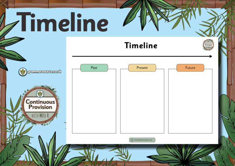 Continuous Provision - Exploration - Timeline - Grammarsaurus