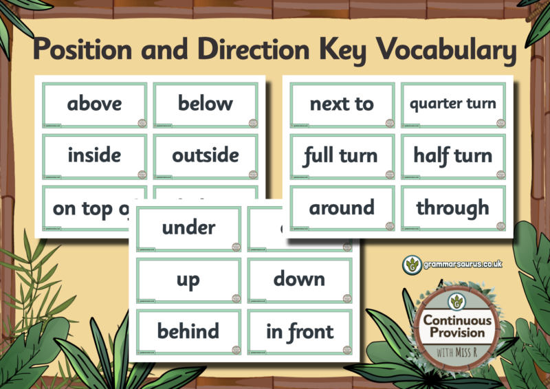 Continuous Provision - Construction - Position and Direction Key ...