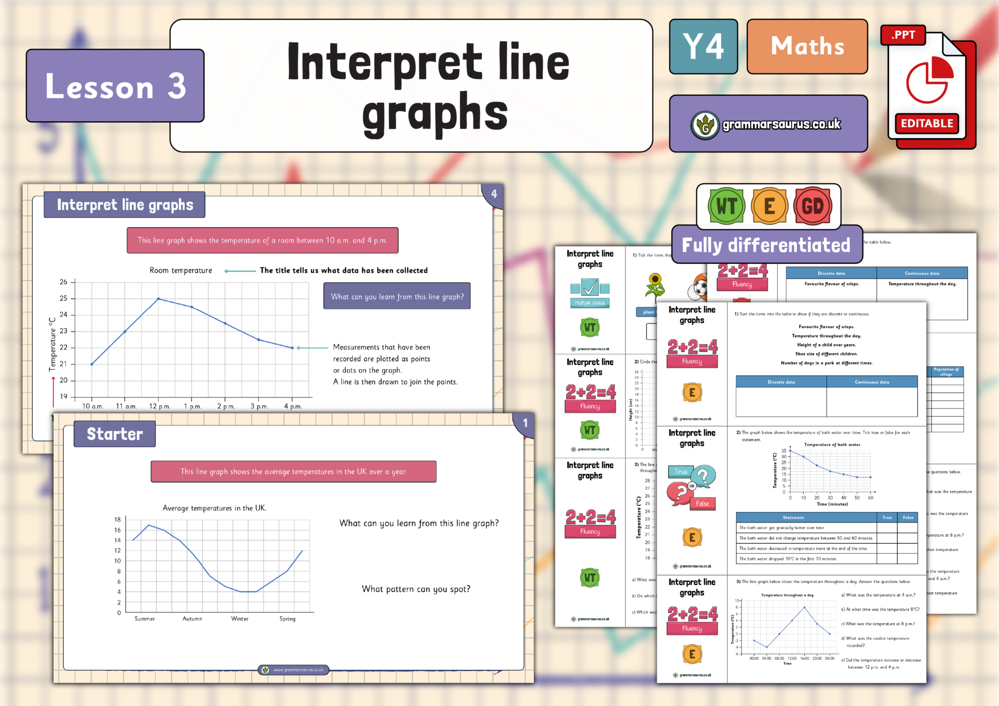 Year 4 Statistics – Interpret line graphs – Lesson 3 - Grammarsaurus