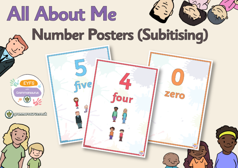 EYFS All About Me – Number Posters 1-10 (Subitising) - Grammarsaurus