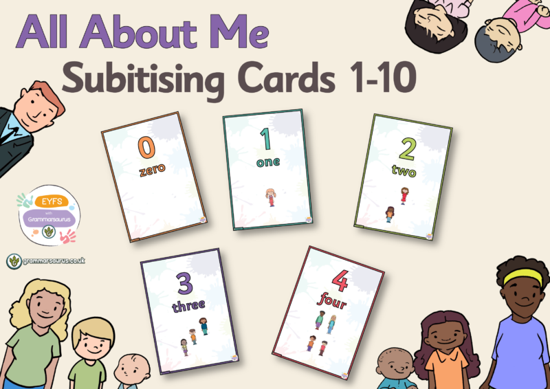 Subitising Cards 1-10 - Grammarsaurus