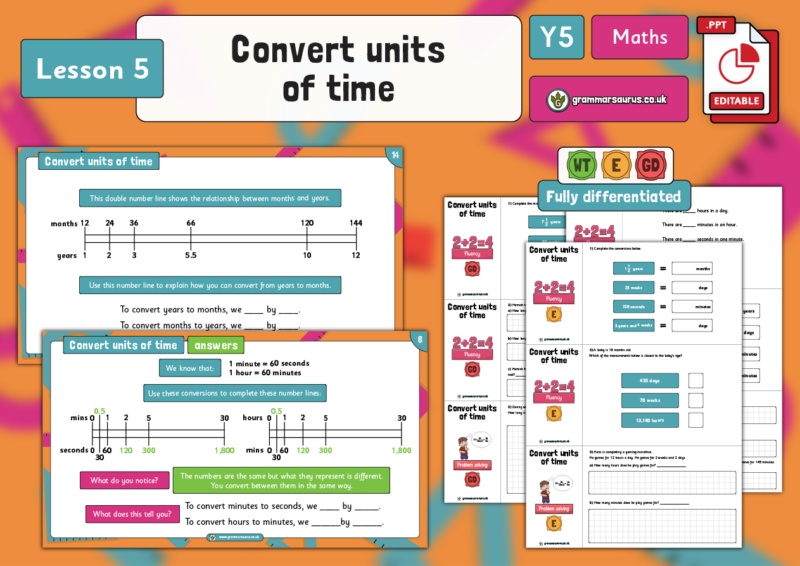 Year 5 Converting Units - Converting units of time - Lesson 5 ...