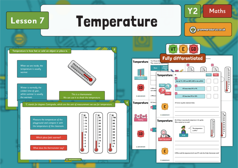 Year 2 Mass, Capacity and Temperature - Temperature - Lesson 7 ...