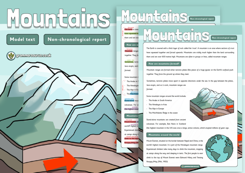 Year 5 Model Text – Non-chronological report – Mountains - Grammarsaurus