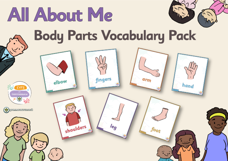 EYFS All About Me - Body Parts Vocabulary Pack - Grammarsaurus