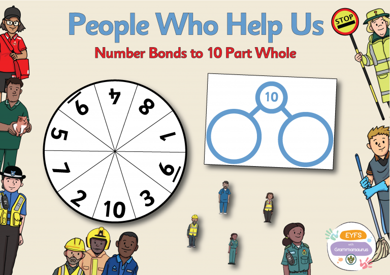 EYFS People Who Help Us - Number Bonds to 10 Part Whole - Grammarsaurus