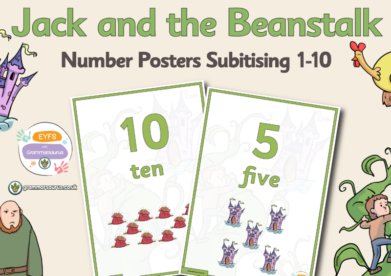 EYFS Jack and the Beanstalk - Number Posters Subitising 1-10 ...