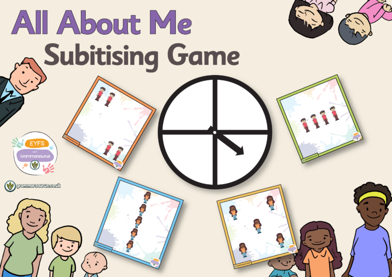 EYFS All About Me - Subitising Game - Grammarsaurus