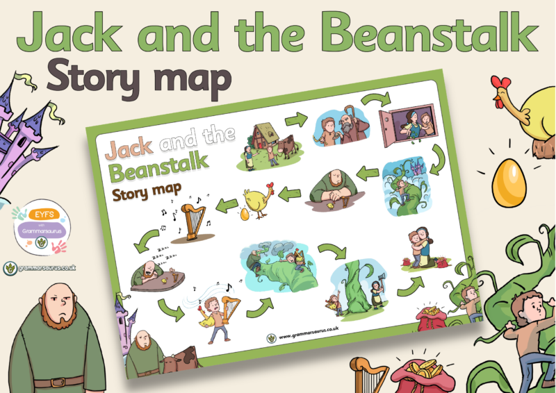 EYFS Jack and the Beanstalk - Story Map - Grammarsaurus