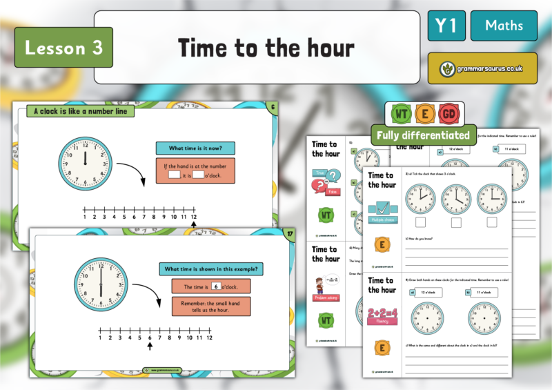 Year 1 Time – Time to the hour – Lesson 3 - Grammarsaurus