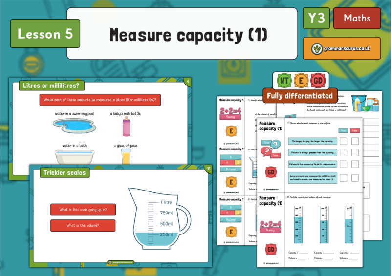 Year 3 Mass and Capacity - Measure capacity (1) - Lesson 5 - Grammarsaurus