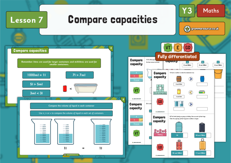Year 3 Mass and Capacity - Compare capacities - Lesson 7 - Grammarsaurus