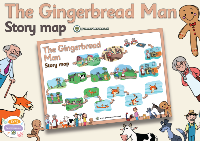 EYFS The Gingerbread Man - Story Map - Grammarsaurus