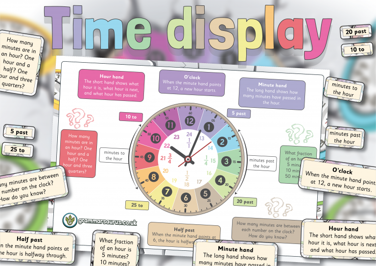 Display Resources - Year 6 - Grammarsaurus