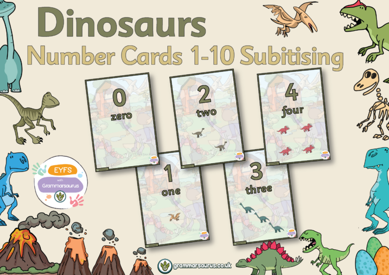 EYFS Dinosaurs - Number Cards 1-10 Subitising - Grammarsaurus