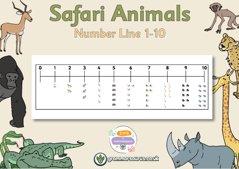 EYFS Safari Animals - Number Line 1-10 - Grammarsaurus