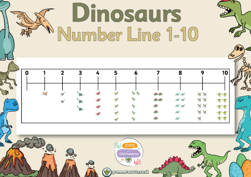 EYFS Dinosaurs - Number Line 1-10 - Grammarsaurus