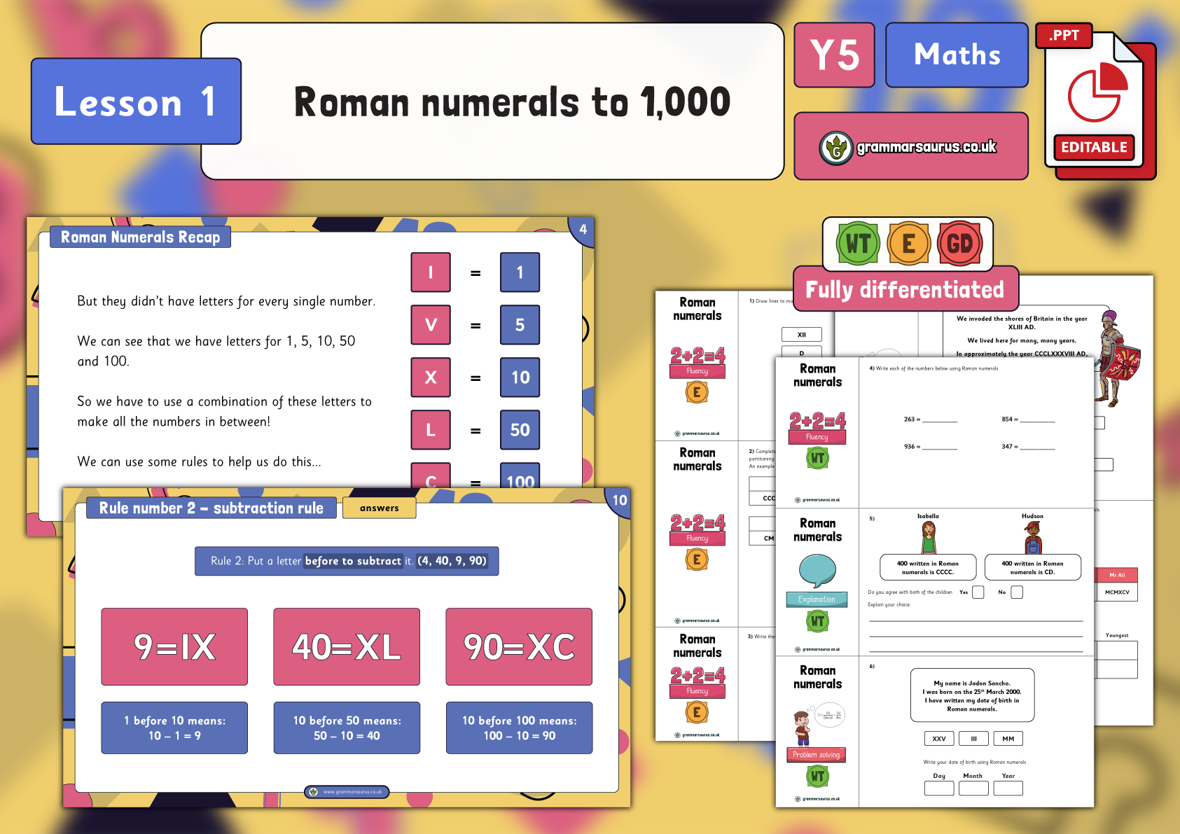 Year 5 Place Value - Roman numerals to 1,000 - Lesson 1 - Grammarsaurus