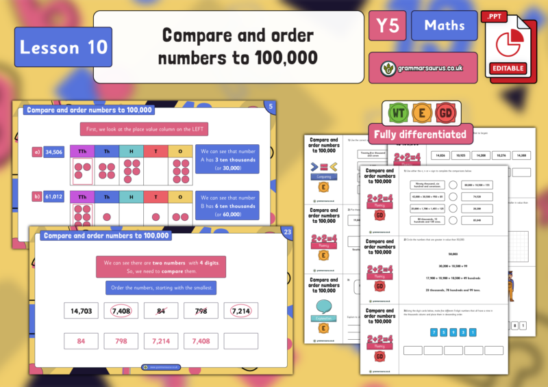 Year 5 Place Value – Compare and order numbers to 100,000 – Lesson 10 ...