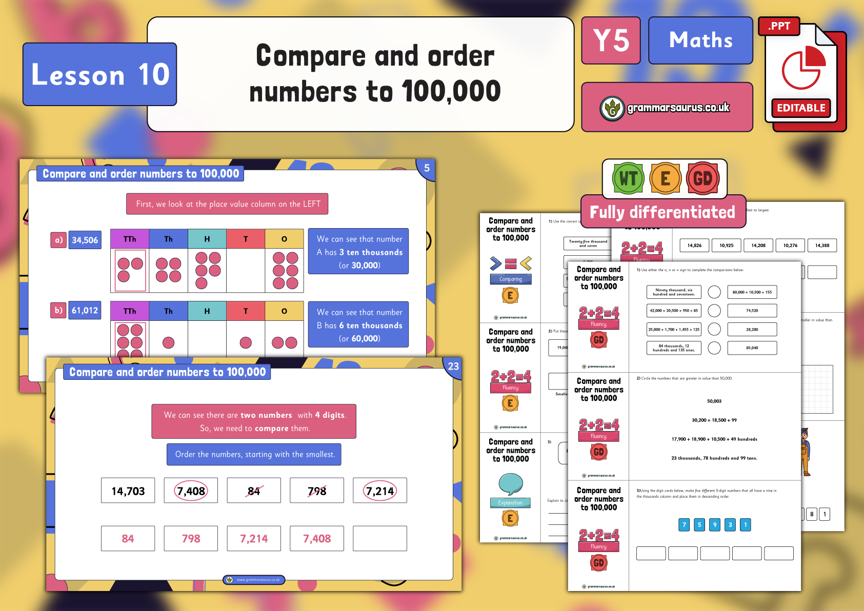 Year 5 Place Value – Compare and order numbers to 100,000 – Lesson 10 ...