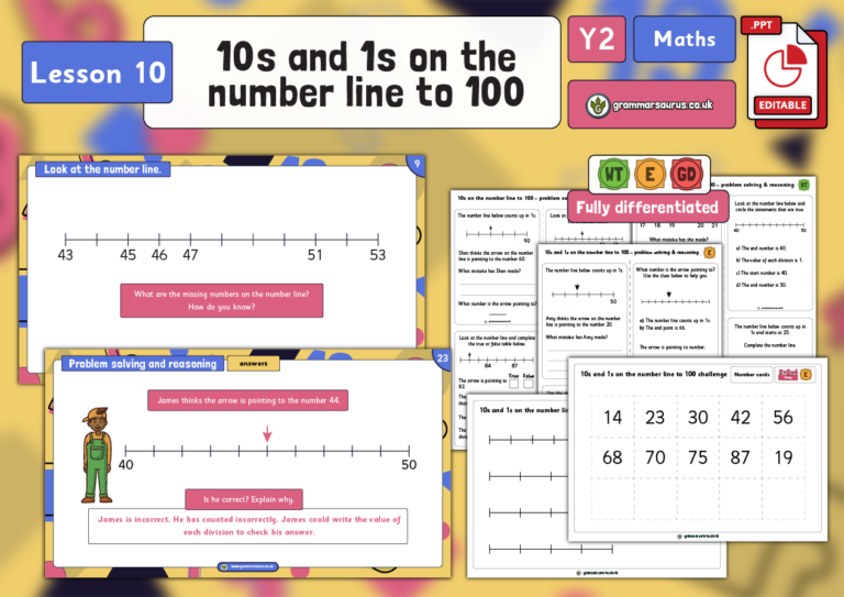 Year 2 Place Value - 10s and 1s on the number line to 100 - Lesson 10 ...
