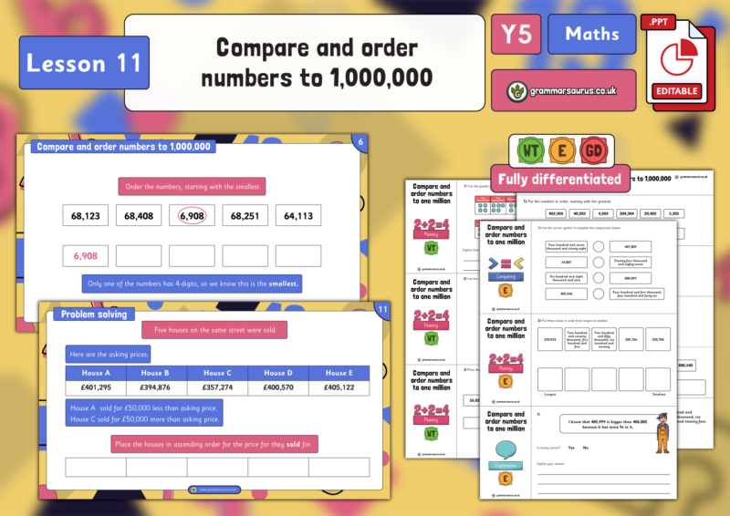 Year 5 Place Value – Compare and order numbers to 1,000,000 – Lesson 11 ...