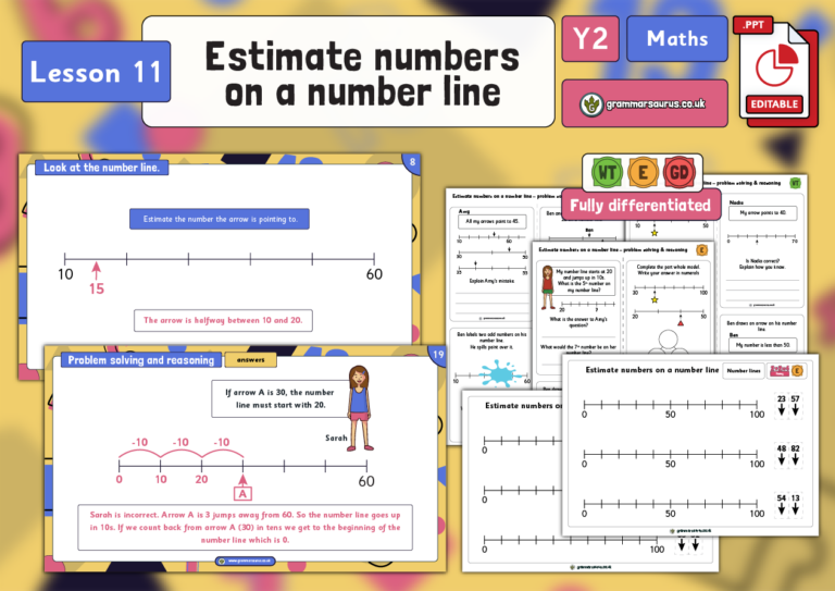 Year 2 Place Value - Estimate numbers on a number line - Lesson 11 ...