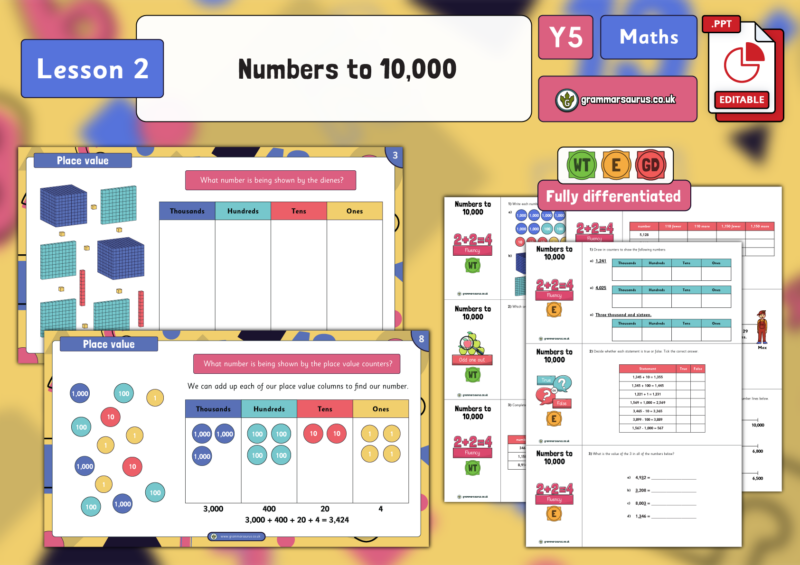 Year 5 Place Value - Numbers to 10,000 - Lesson 2 - Grammarsaurus