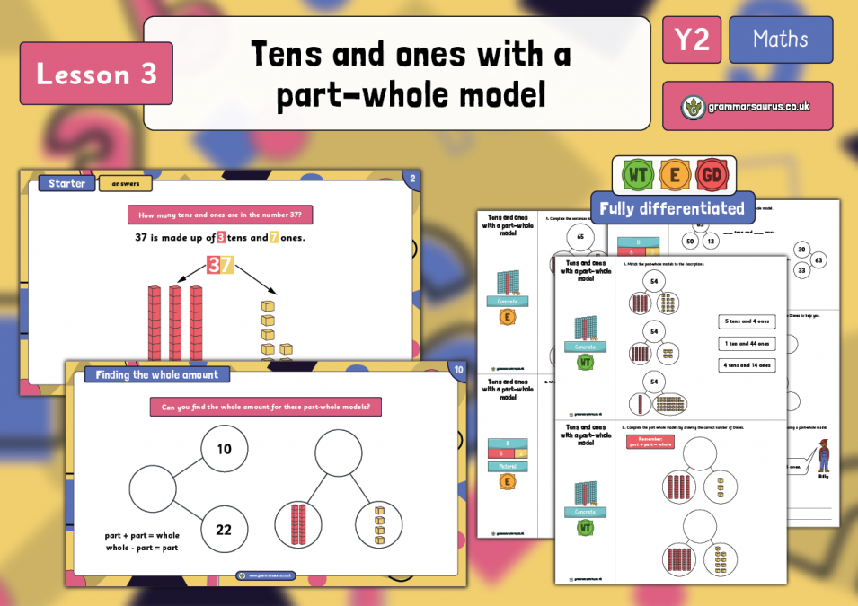 Year 2 Place Value - Tens and ones with a part-whole model - Lesson 3 ...