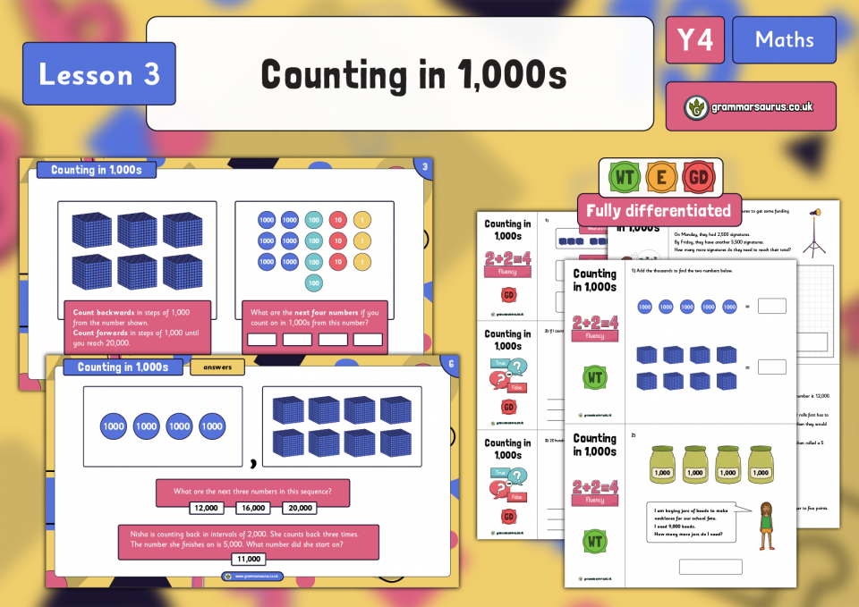 Year 4 Place Value – Counting in 1000s – Lesson 3 - Grammarsaurus