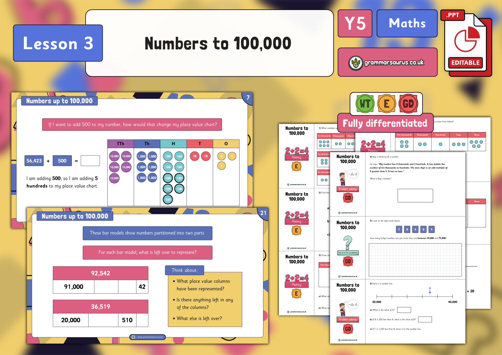 Year 5 Place Value – Numbers to 100,000 – Lesson 3 - Grammarsaurus