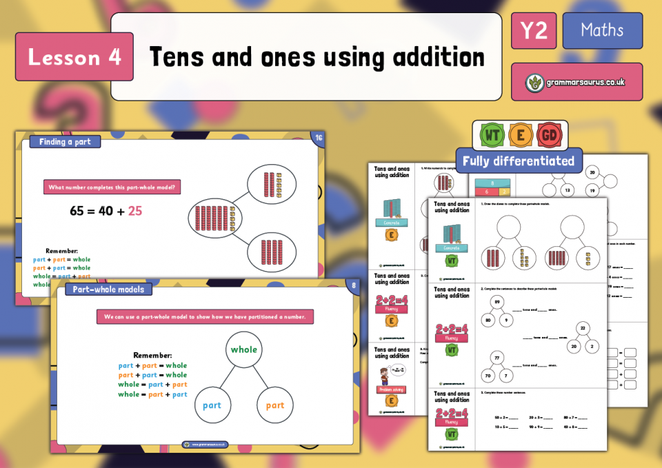 Year 2 Place Value - Tens and ones using addition - Lesson 4 ...
