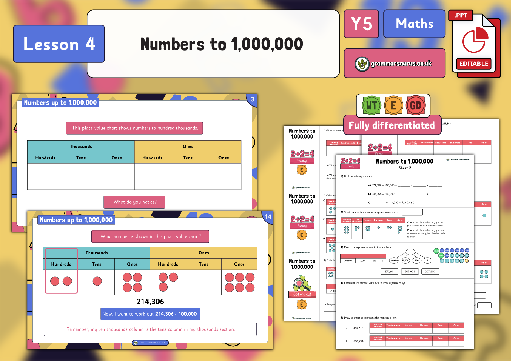 Year 5 Place Value – Numbers to 1,000,000 – Lesson 4 - Grammarsaurus