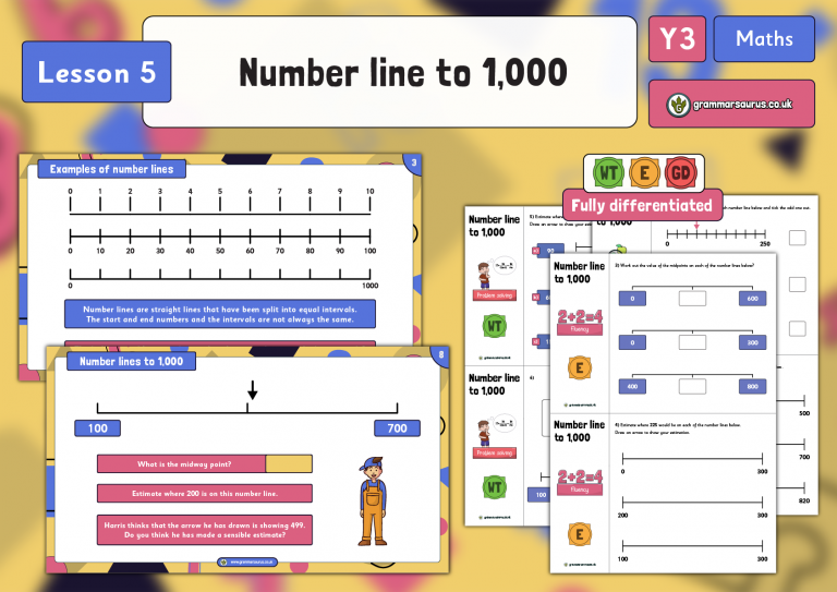 Year 3 Place Value – Number line to 1,000 – Lesson 5 - Grammarsaurus
