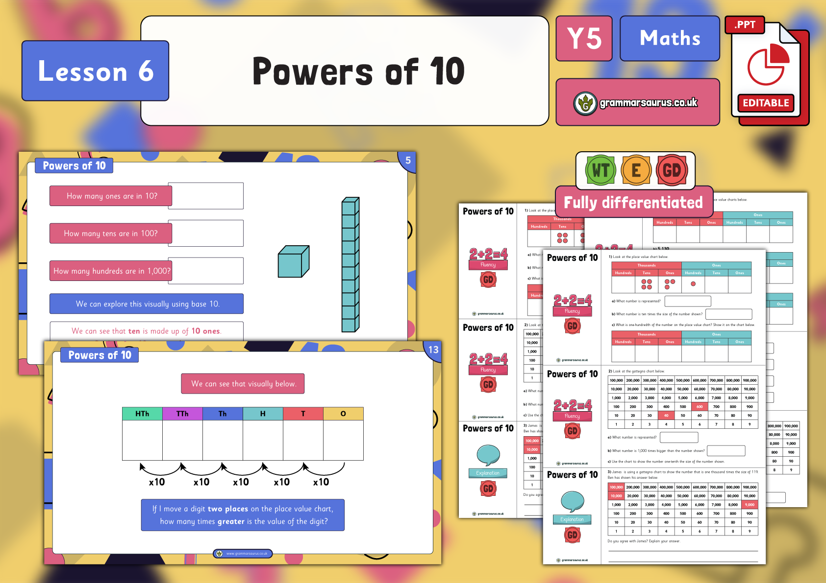 Year 5 Place Value – Powers of 10 – Lesson 6 - Grammarsaurus