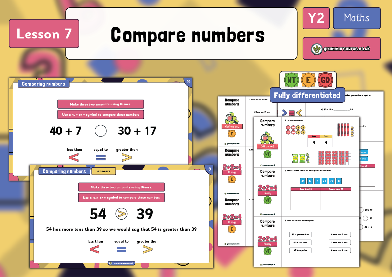 Year 2 Place Value - Compare Numbers - Lesson 7 - Grammarsaurus