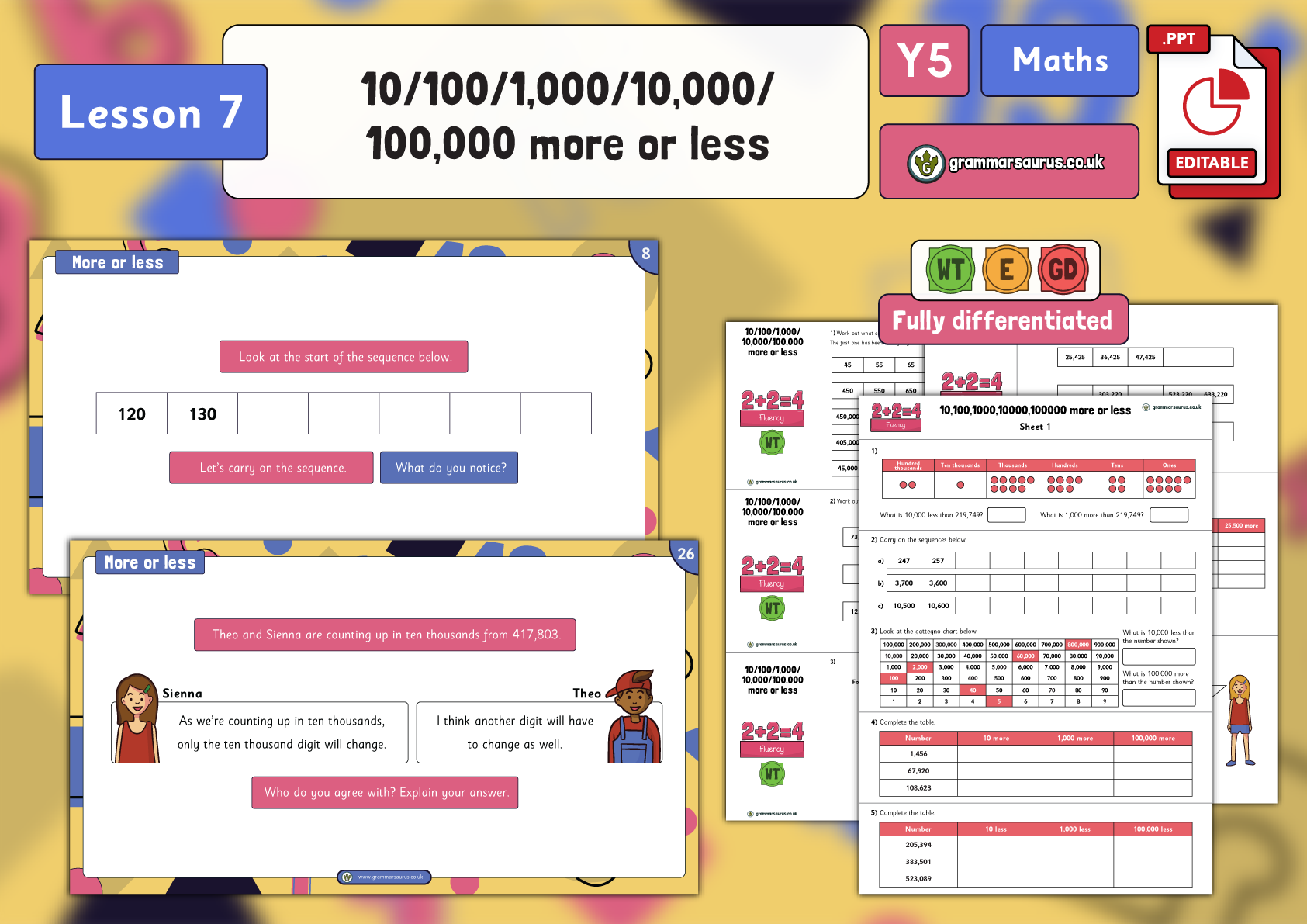 Year 5 Place Value – 10/100/1,000/10,000/100,000 more or less – Lesson ...